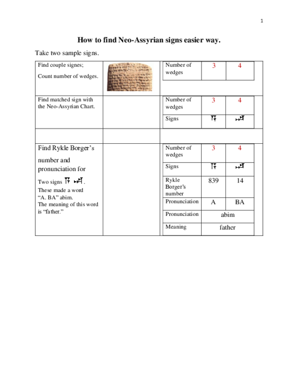 (PDF) How to find Neo-Assyrian signs easier way