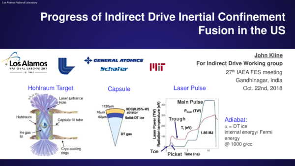 (PDF) Progress of Indirect Drive Inertial Confinement Fusion in the Us ...