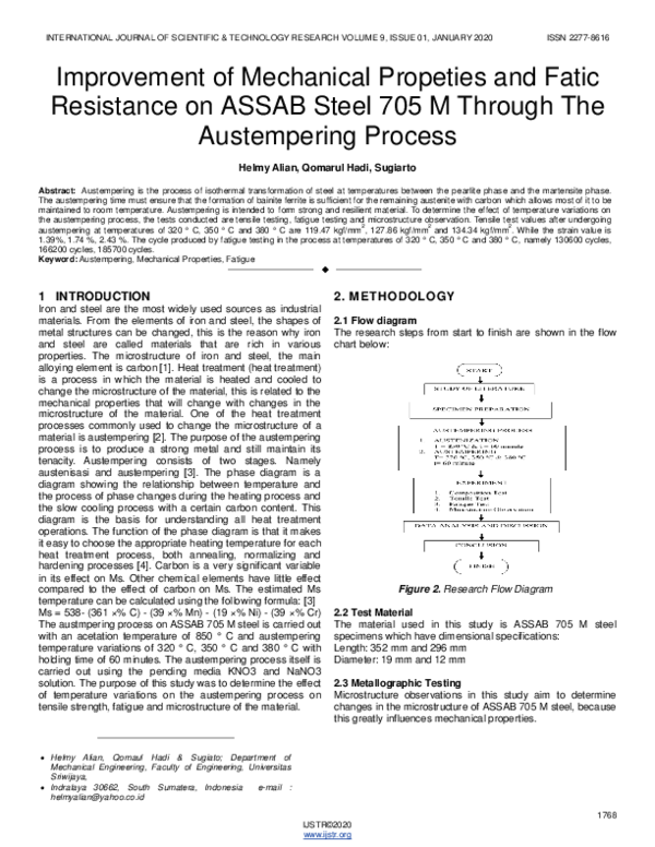 (PDF) Improvement of Mechanical Propeties and Fatic Resistance on ASSAB ...