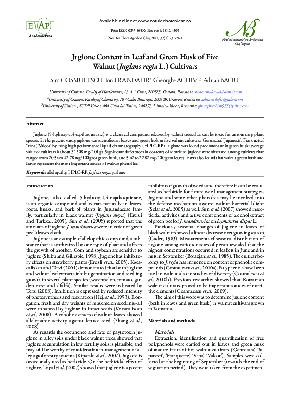(PDF) Juglone Content in Leaf and Green Husk of Five Walnut (Juglans ...