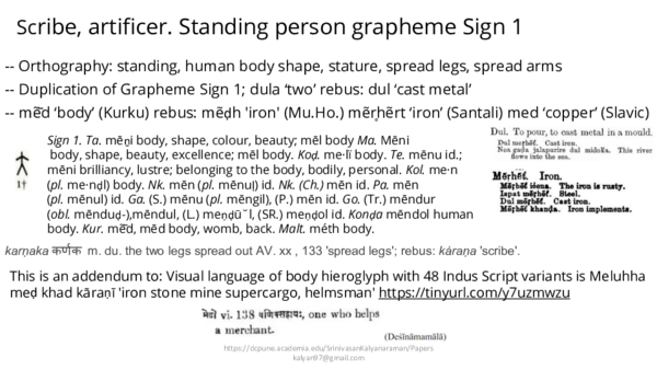 (PDF) Scribe artificer Standing person grapheme Sign 1