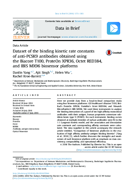 (PDF) Dataset of the binding kinetic rate constants of anti-PCSK9 ...