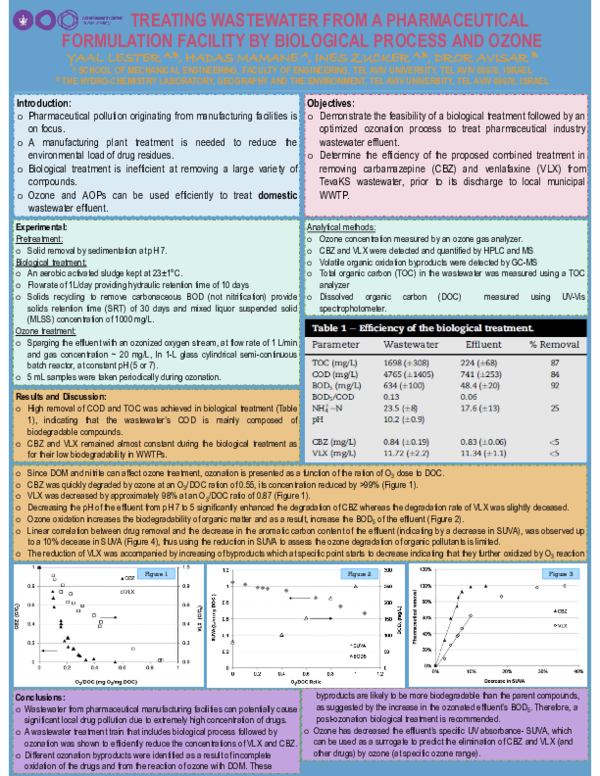 (PDF) Treating wastewater from a pharmaceutical formulation facility by ...