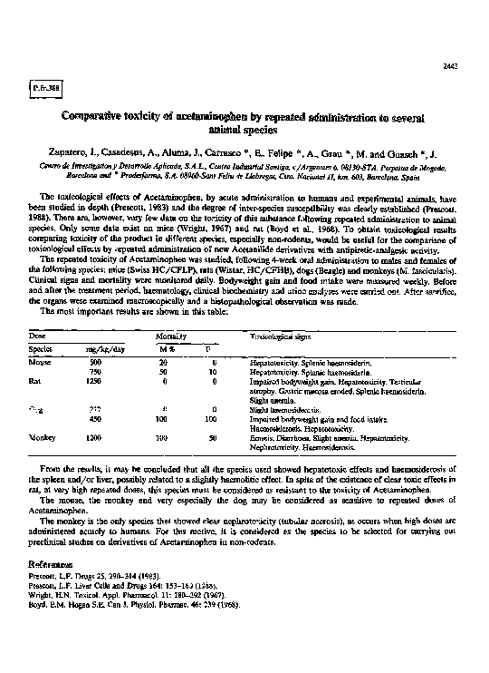 (PDF) Comparative toxicity of acetaminophen by repeated administration ...