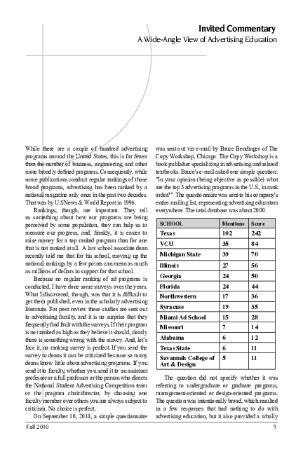 (PDF) Article Commentary: A Wide-Angle View of Advertising Education