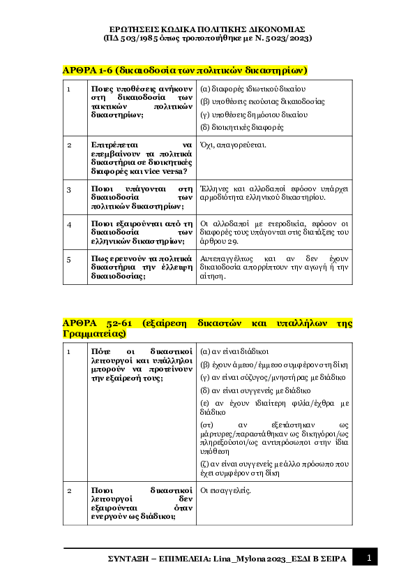 (PDF) Ερωτησεις Πολιτικης Δικονομιας ΕΣΔΙ 2023 Β
