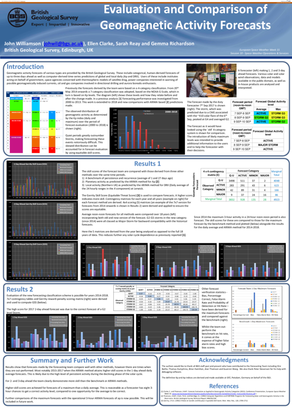 (PDF) Evaluation and Comparison of Geomagnetic Activity Forecasts