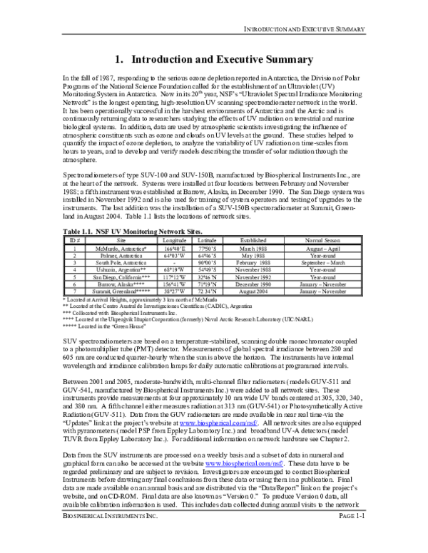 (PDF) Introduction and executive summary