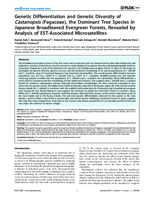 Pdf Genetic Differentiation And Genetic Diversity Of Castanopsis Fagaceae The Dominant Tree