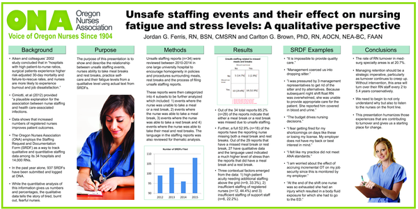 (PDF) Unsafe staffing events and their effect on nursing fatigue and ...