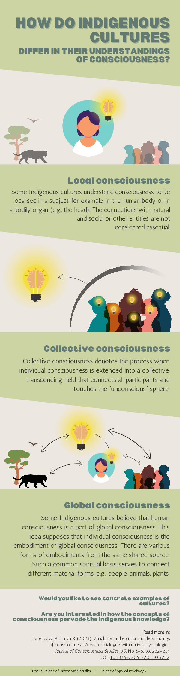 (PDF) How do Indigenous cultures differ in their understandings of ...