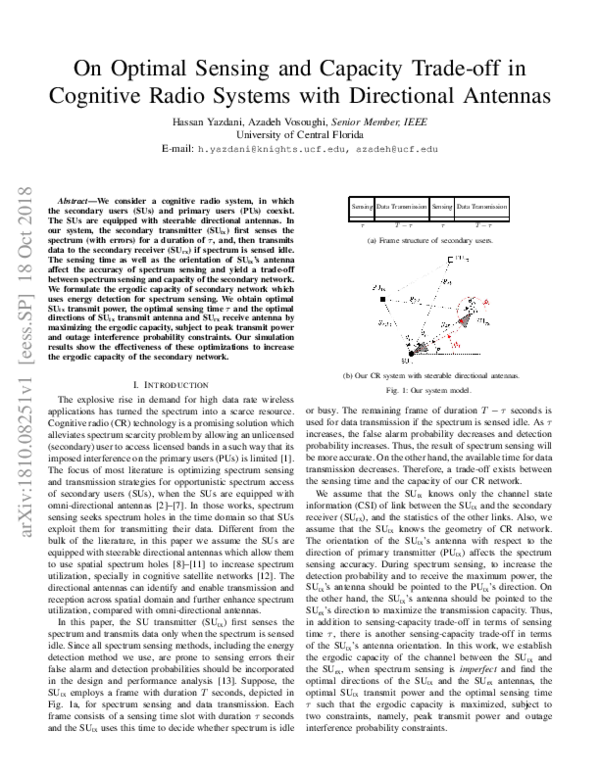(PDF) On Optimal Sensing and Capacity Trade-off in Cognitive Radio Systems with Directional Antennas
