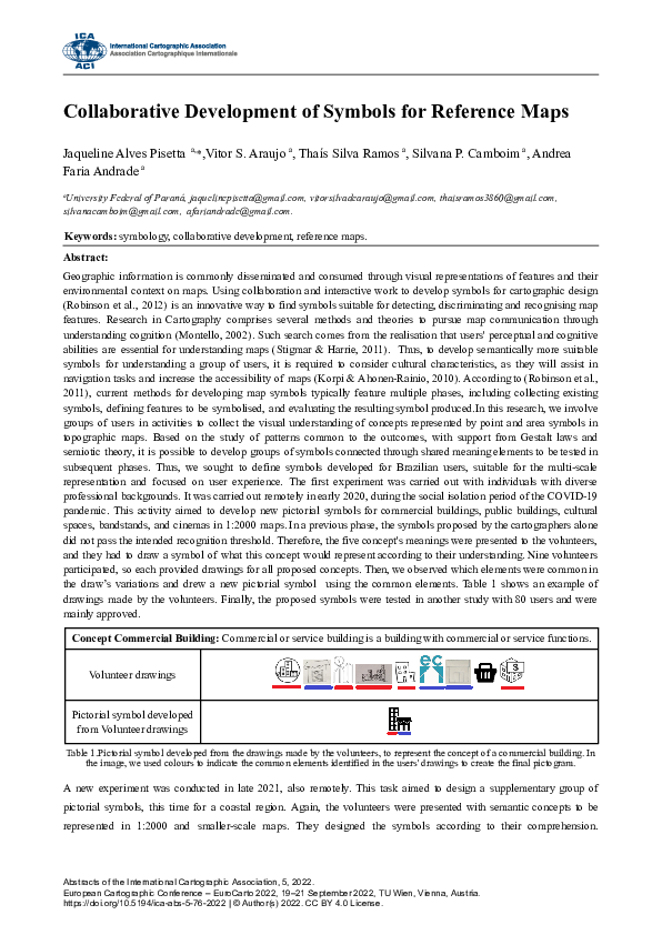 (PDF) Collaborative Development of Symbols for Reference Maps