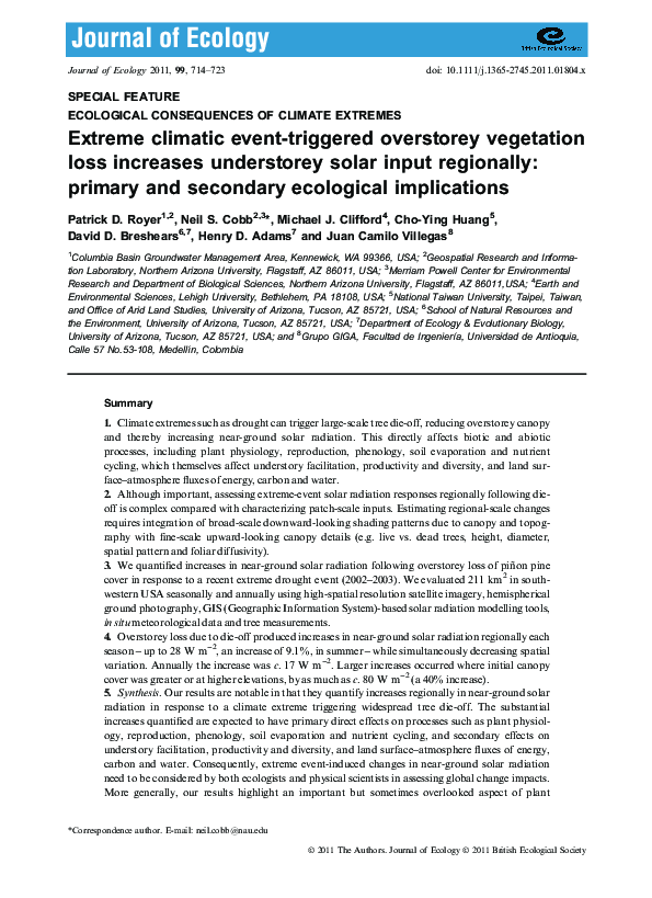 (PDF) Impact of Overstorey Loss on Understorey Light