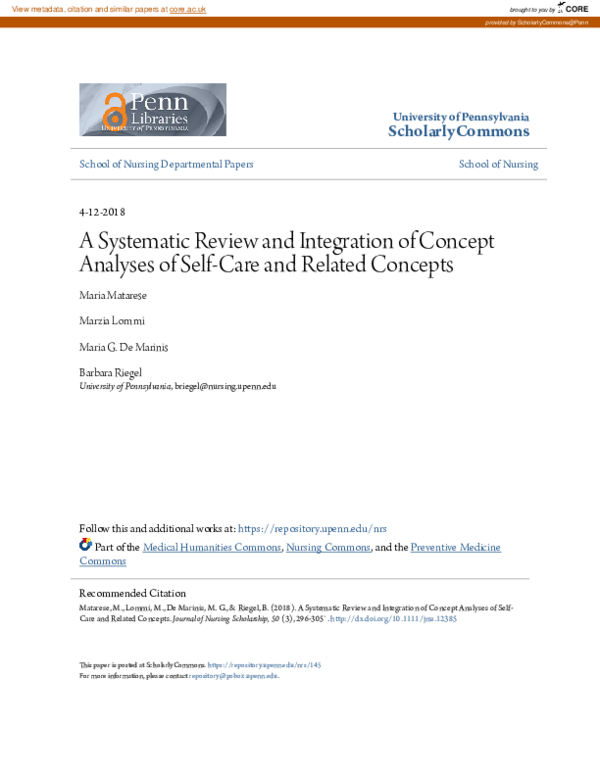 (PDF) A Systematic Review and Integration of Concept Analyses of Self ...
