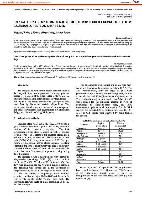 (PDF) Cr/Fe ratio by XPS spectra of magnetoelectropolished AISI 316L SS ...