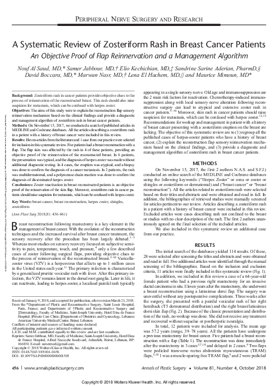 (PDF) A Systematic Review of Zosteriform Rash in Breast Cancer Patients ...