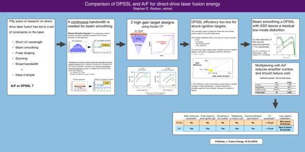 (PDF) Comparison of DPSSL and ArF for direct-drive laser fusion energy