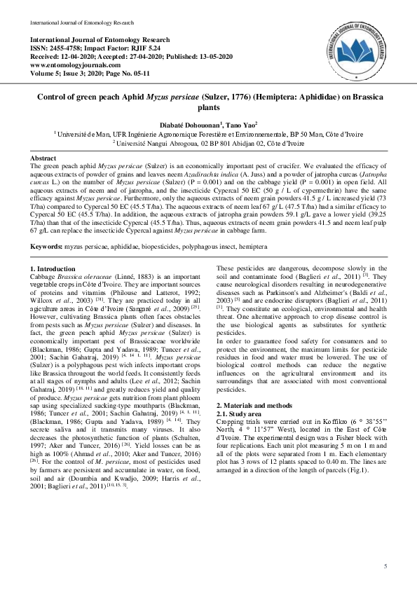 (PDF) Control of green peach Aphid Myzus persicae (Sulzer, 1776) (Hemiptera: Aphididae) on ...