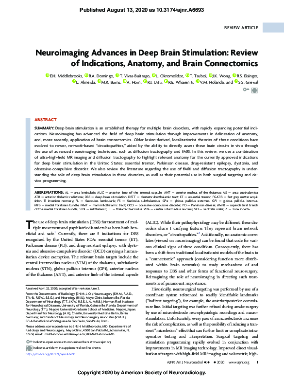 Pdf Neuroimaging Advances In Deep Brain Stimulation Review Of