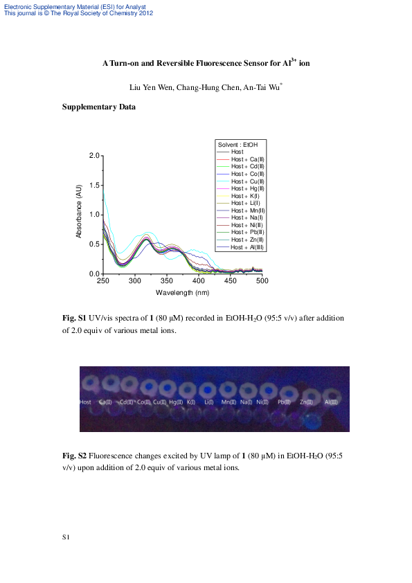 (PDF) A turn-on and reversible fluorescence sensor for Al3+ ion | Chin-Feng Wan - Academia.edu