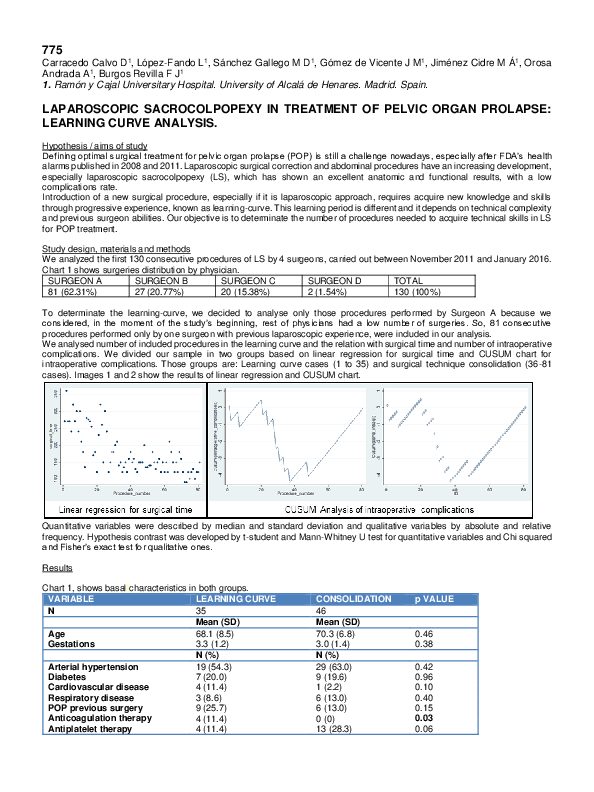 (PDF) Laparoscopic Sacrocolpopexy in Treatment of Pelvic Organ Prolapse: Learning Curve Analysis ...