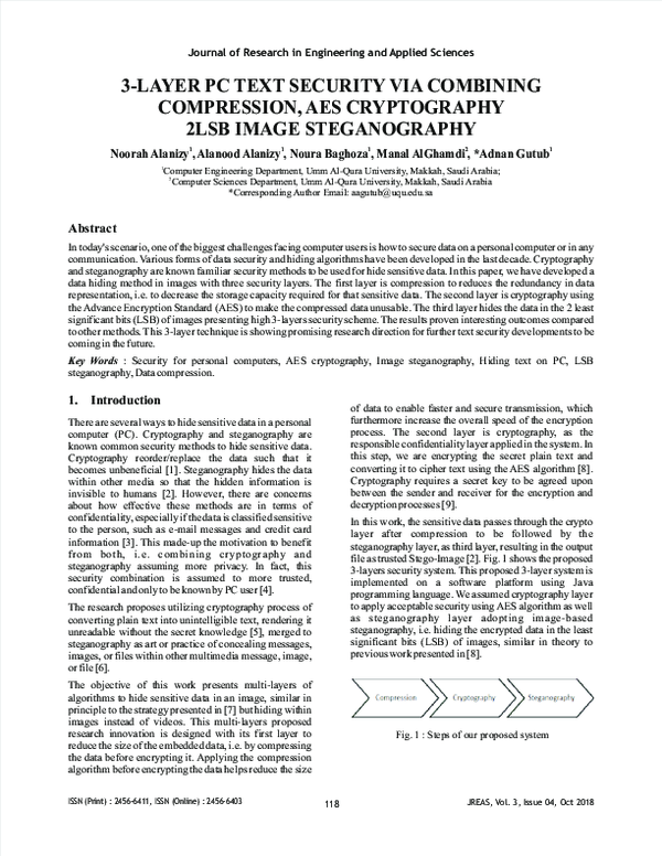 Pdf 3 Layer Pc Text Securityvia Combiningcompression Aes Cryptography2lsb Image Steganography