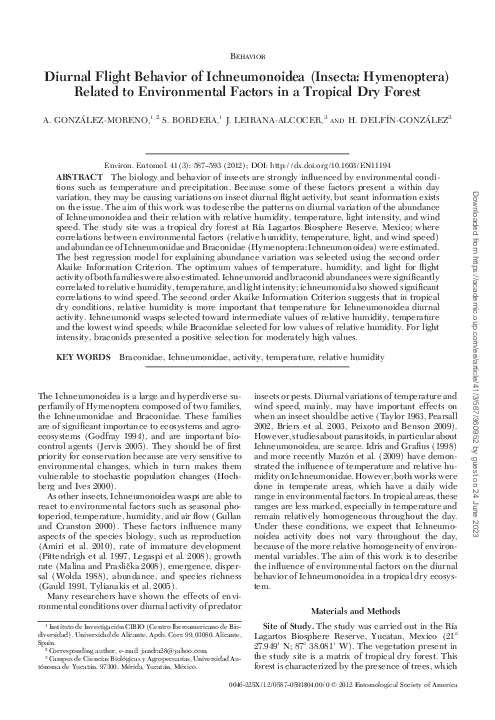 (PDF) Diurnal Flight Behavior of Ichneumonoidea (Insecta: Hymenoptera ...