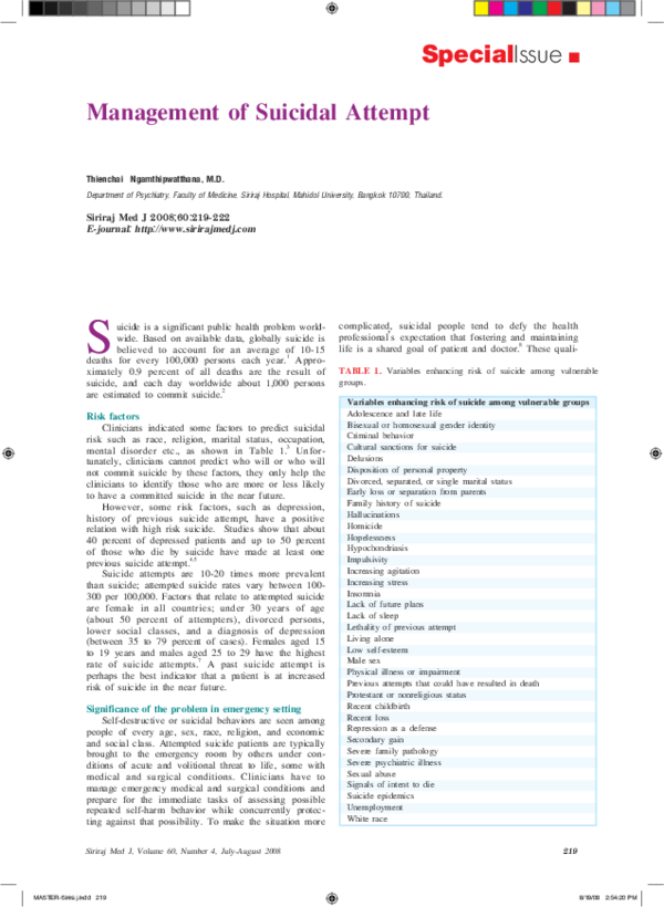 (PDF) Management of Suicidal Attempt | Thienchai ngamthipwatthana - Academia.edu