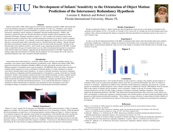 (PDF) The Development of Infants Sensitivity to the Orientation of ...