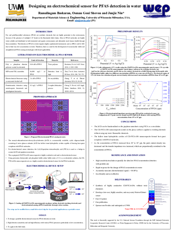 (PDF) Designing an electrochemical sensor for PFAS detection in water ...