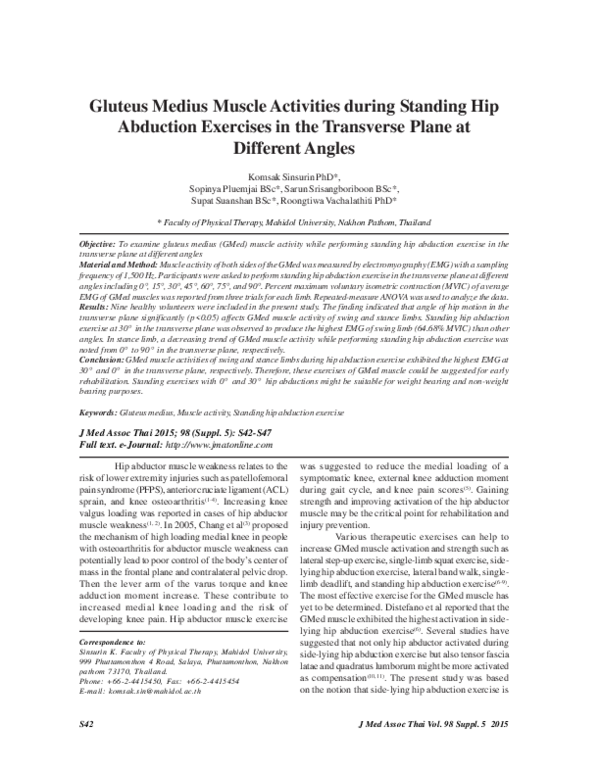 (PDF) Gluteus Medius Muscle Activities during Standing Hip Abduction ...