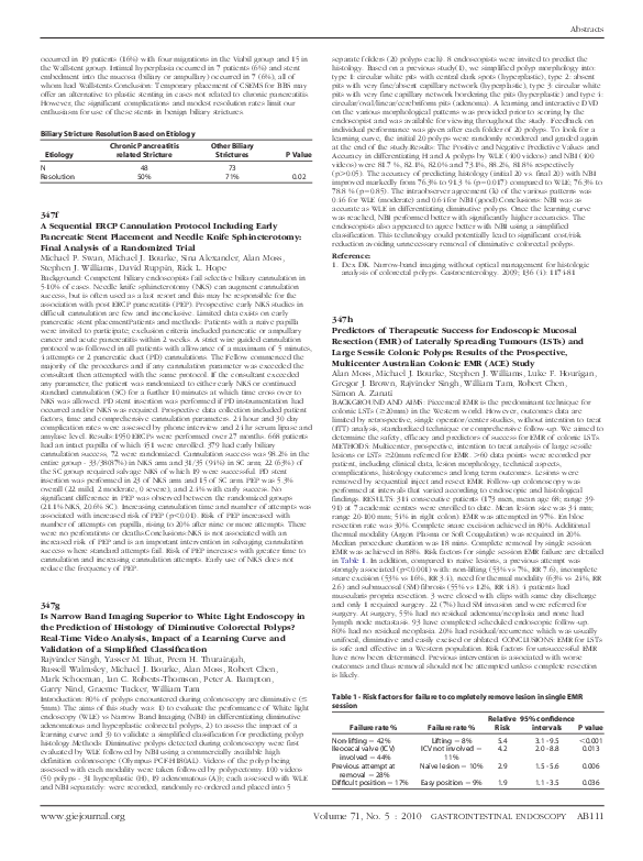 (PDF) 347f: A Sequential ERCP Cannulation Protocol Including Early ...