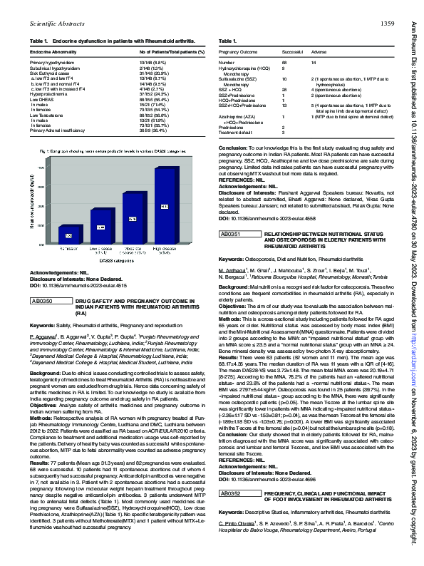 (PDF) AB0352 Frequency, Clinical and Functional Impact of Foot ...