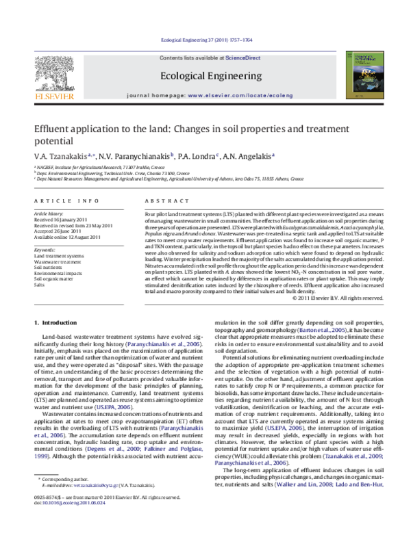 (PDF) Effluent application to the land: Changes in soil properties and ...