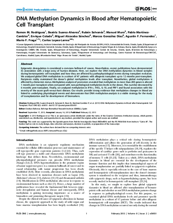 (PDF) DNA Methylation Dynamics in Blood after Hematopoietic Cell Transplant | Manuel Muro ...
