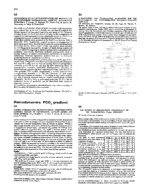 (PDF) Hemodynamics. PCO2 gradient