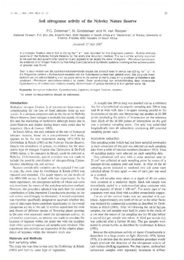 (PDF) Soil nitrogenase activity of the Nylsvley Nature Reserve