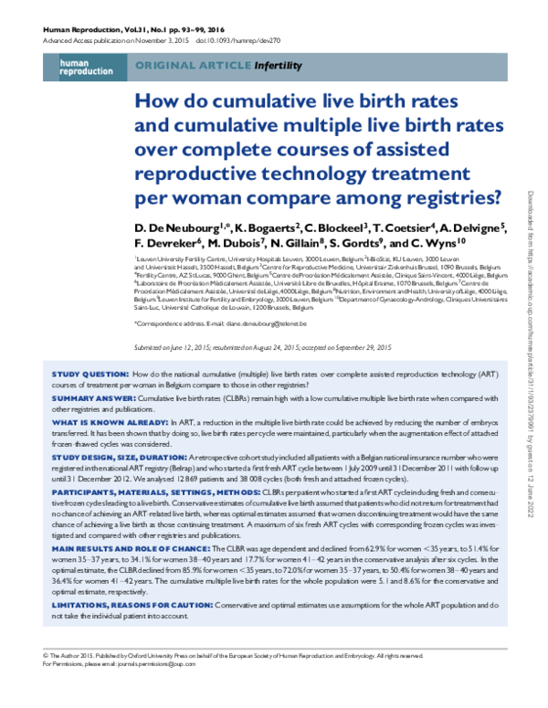 (PDF) How do cumulative live birth rates and cumulative multiple live ...