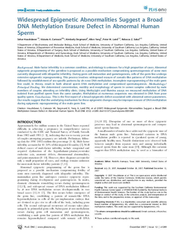 (PDF) Defective DNA Methylation in Abnormal Human Sperm