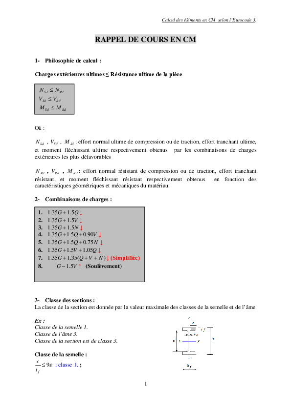 (PDF) RAPPEL DE COURS EN CM