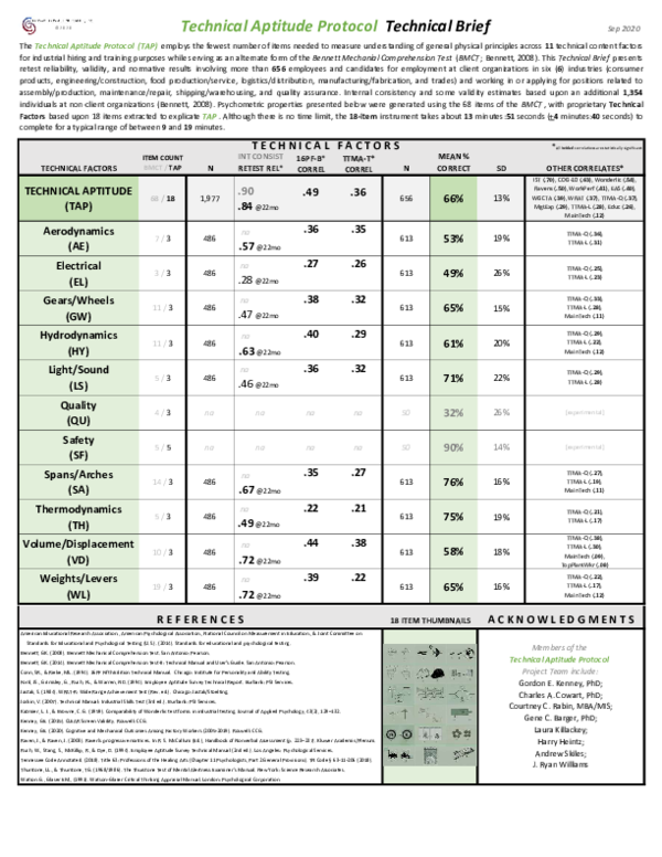 (PDF) Technical Aptitude Protocol Technical Brief