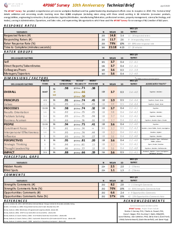 (PDF) 4P360 Technical Brief