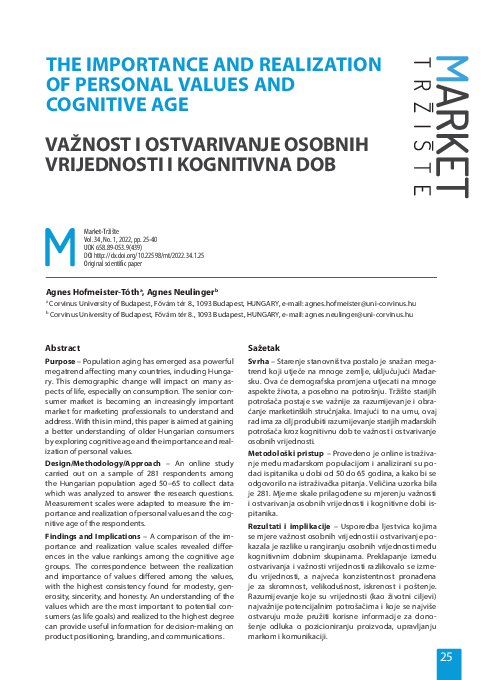 (PDF) The Importance and Realization of Personal Values and Cognitive Age