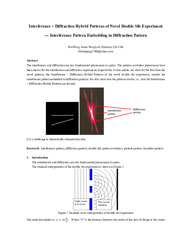 (PDF) Interference + Diffraction Hybrid Patterns of Novel Double Slit Experiment ---Interference ...