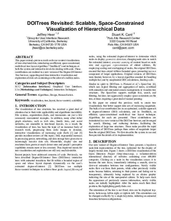 (PDF) DOITrees revisited