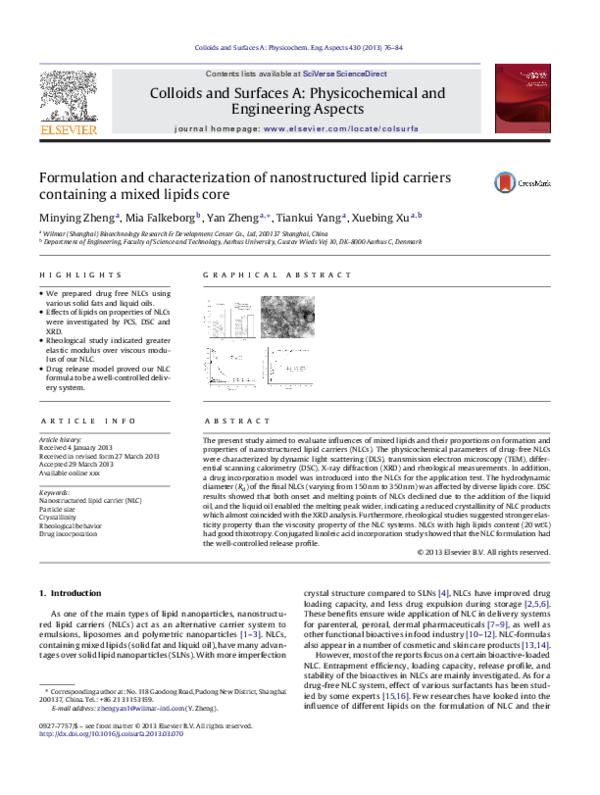 Pdf Formulation And Characterization Of Nanostructured Lipid Carriers Demonstrating The