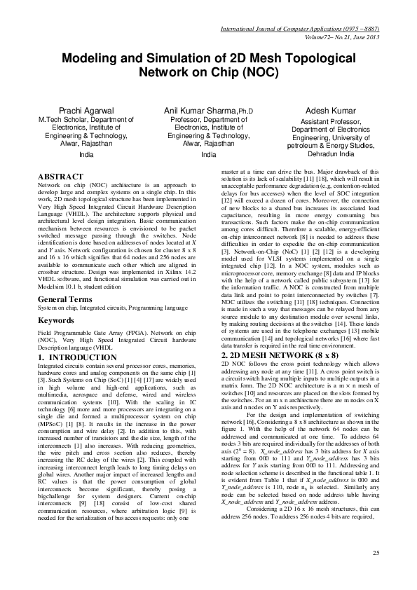 (PDF) Modeling and Simulation of 2D Mesh Topological Network on Chip (NOC)