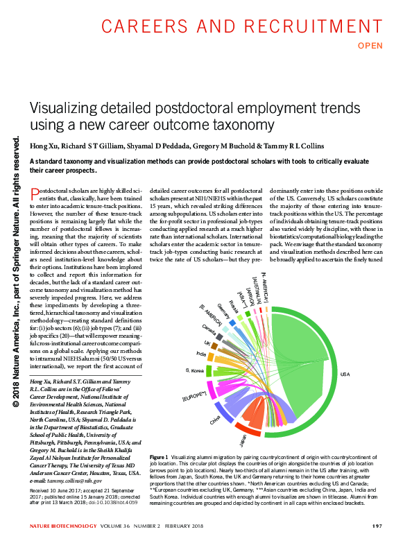 (PDF) Visualizing detailed postdoctoral employment trends using a new ...