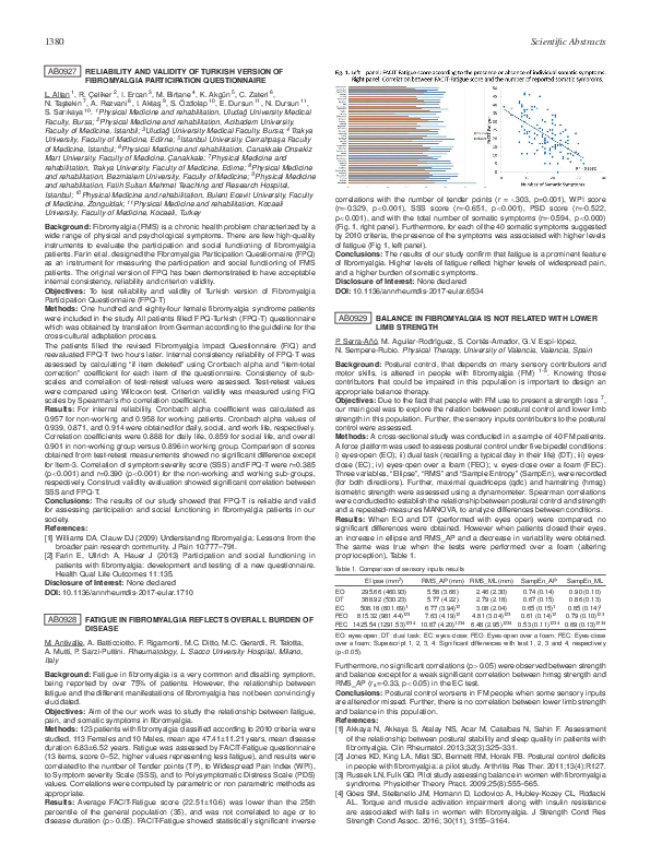 Pdf Ab0927 Reliability And Validity Of Turkish Version Of Fibromyalgia Participation